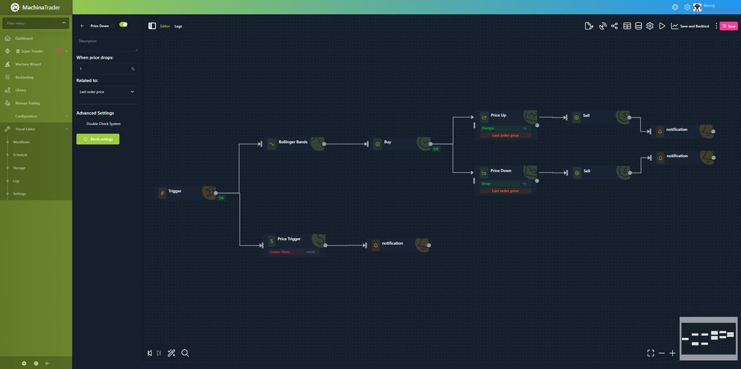 MachinaLabs – We make technology help you reaching new heights.
